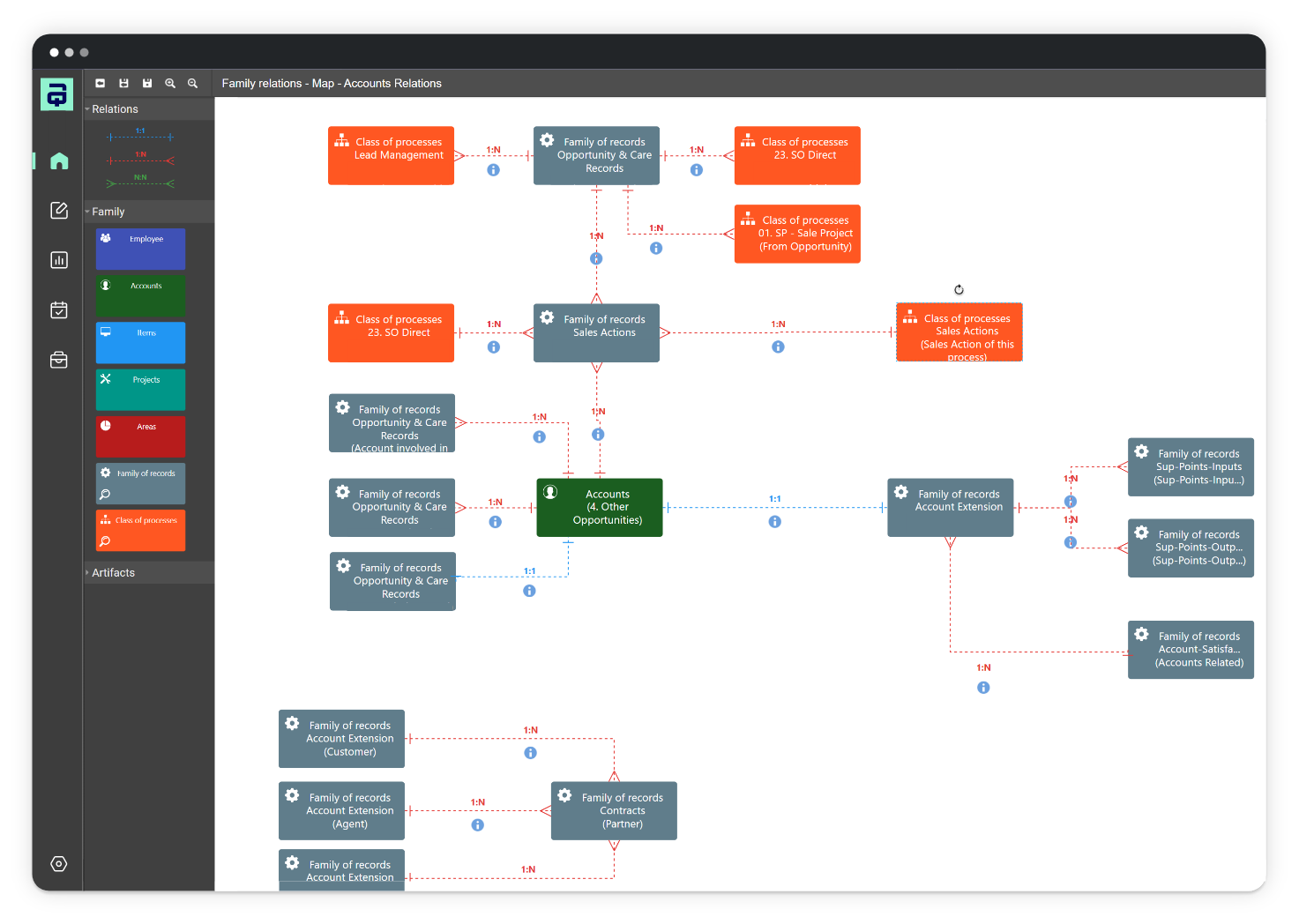 BPA Software with AI | AuraQuantic