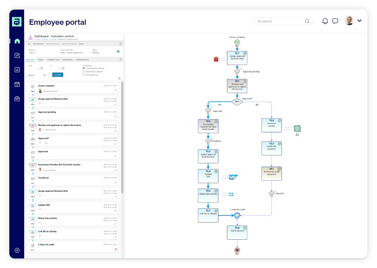 BPA Software with AI | AuraQuantic